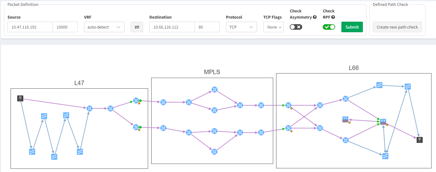 PRTG & IP Fabric – making sure your network is behaving as you intend